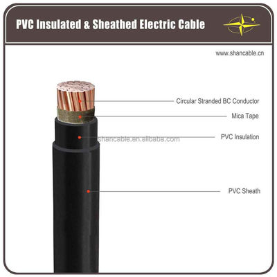 PVC Insulated Cables factory, Buy good price Electrical Cable Wire products