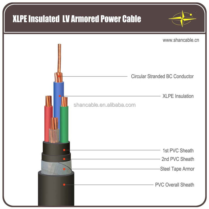 Multi Core 300V Sheathed Steel Wire Armored PVC Insulated Cables Coiled ...