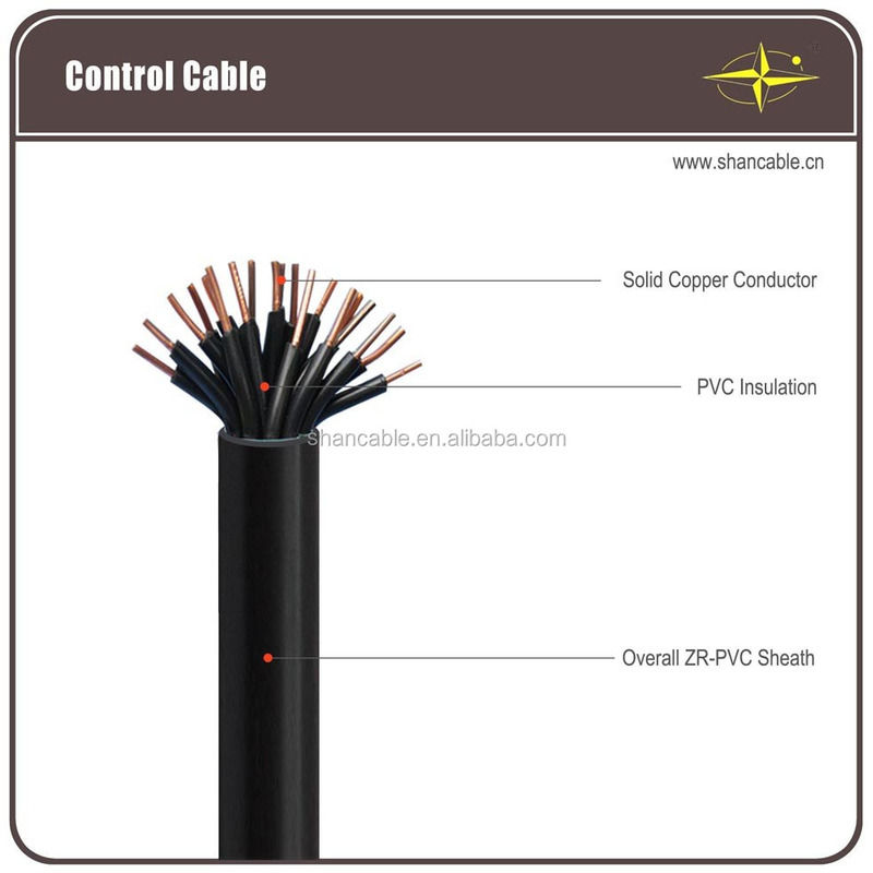 Varies Connector Finish Prefabricated Branch Cable With Different ...