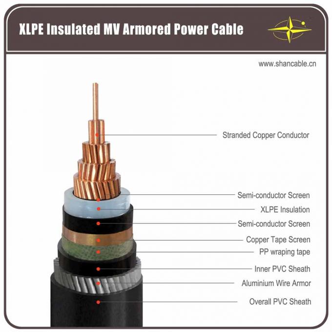 Custom AWA SWA Armoured Copper Cable , Single Core Armoured Cable 11KV 33KV