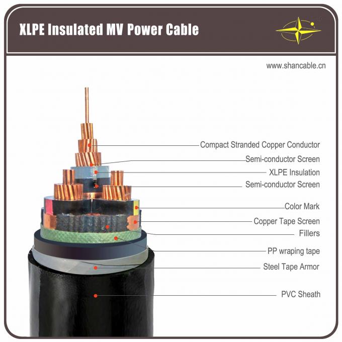 YJV22-6/10KV-3 120 XLPE Armoured Cable With Circular Stranded Copper ...
