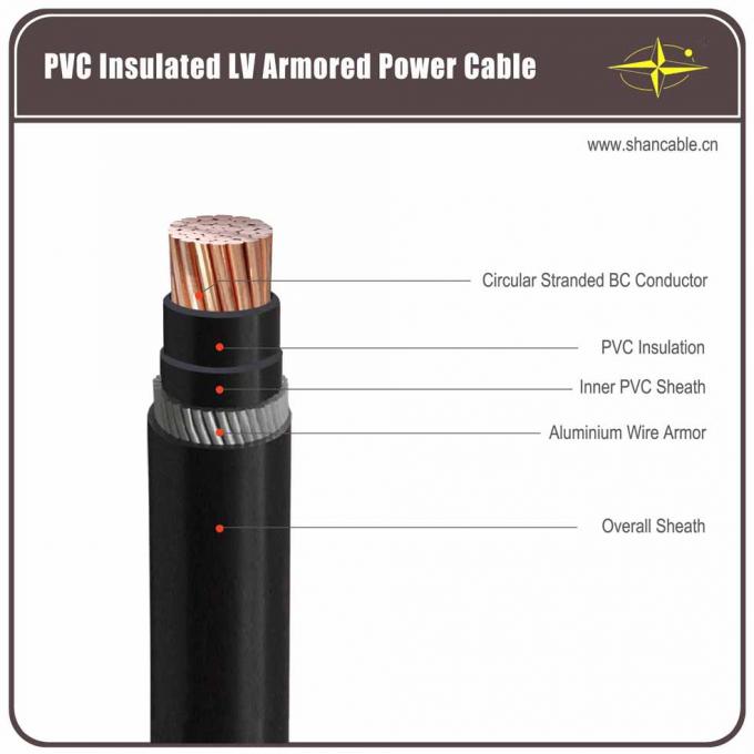 Low Voltage One Core Armoured Electric Cable 6 SQ MM - 1000 SQ MM Size