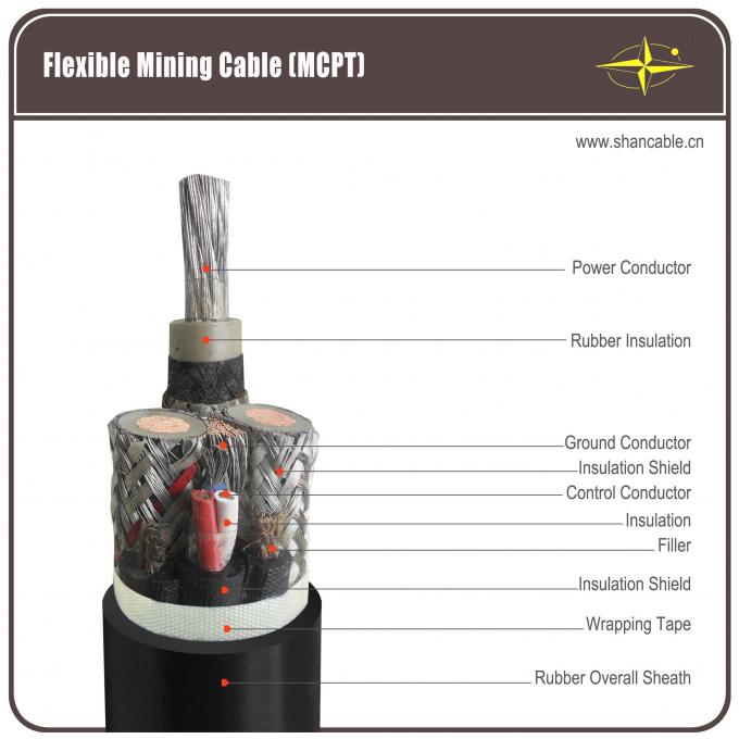 Mobile Copper Shielding Rubber Sheathed Cable Environmental Protection