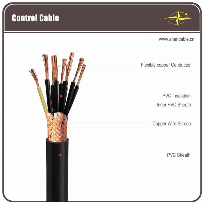 5 Conductor PVC Insulated Cables , PVC Flexible Cable Copper Wire ...