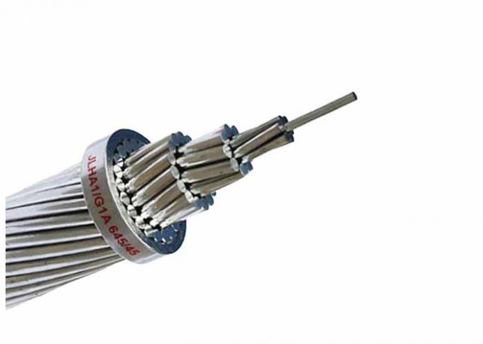 All Aluminium Stranded Bare Conductor AAC AAAC Conductor for Overhead ...