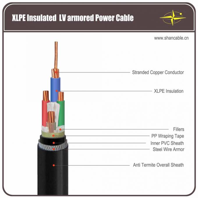 0.6 / 1kV Low Voltage KEMA 4 Core Copper Xlpe Insulation Cable ...