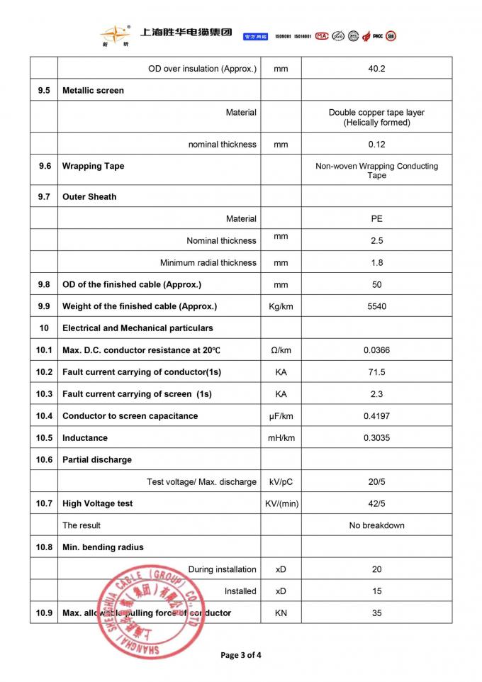 12/20kV (24)kV Single Core 1C500SQMM CU / XLPE / CWS / PE Power Cable