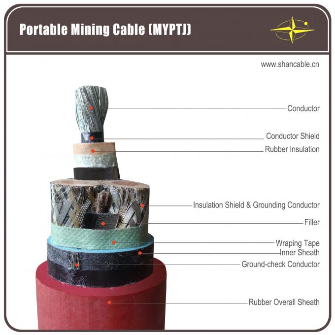 Red Rubber Sheathed Cable With Mobile Metal Shield Monitoring Soft Cable