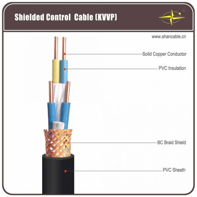 Sheathed Braided Shield PVC Insulated Control Cable Copper Core